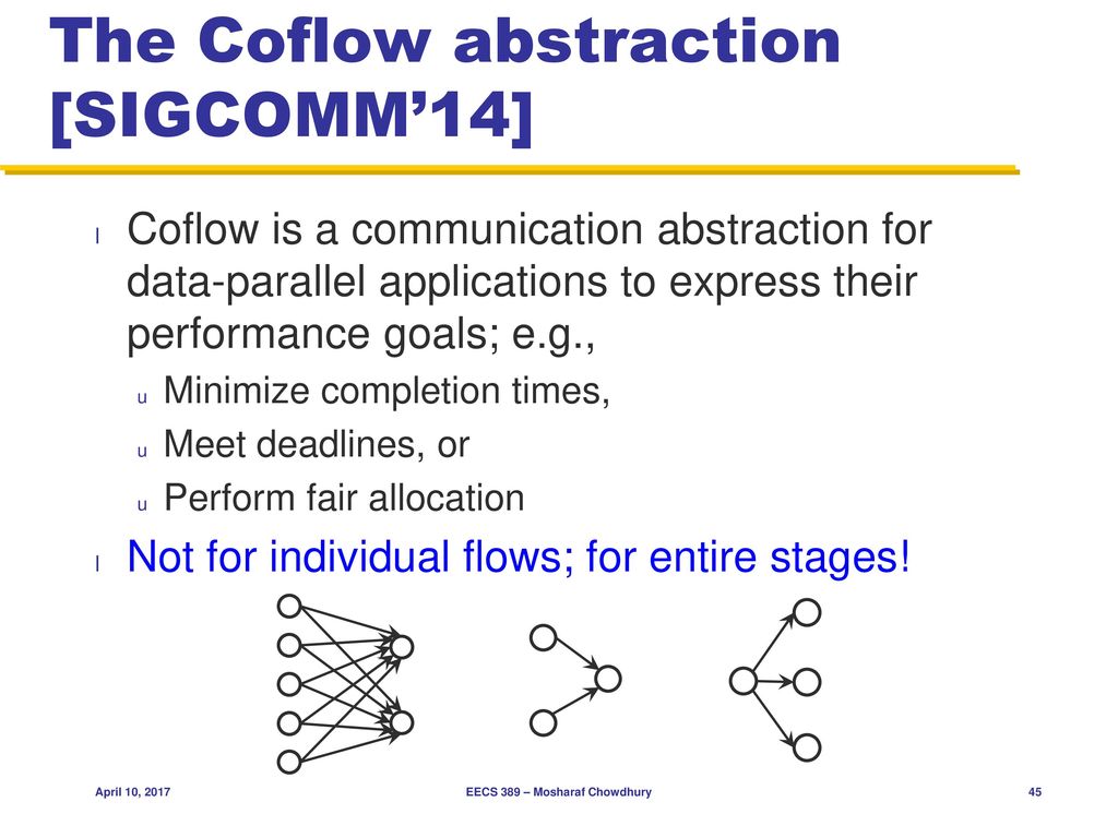 Networking in Datacenters EECS 398 Winter ppt download Networking in Datacenters EECS 398 Winter ppt download